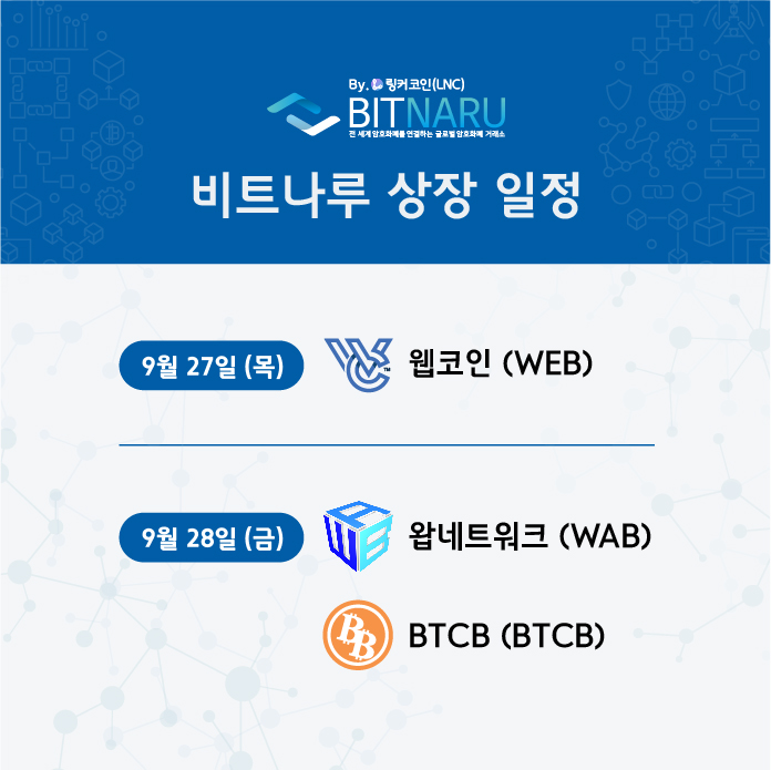 비트나루, 웹코인, 왑네트워크, BTCB 상장