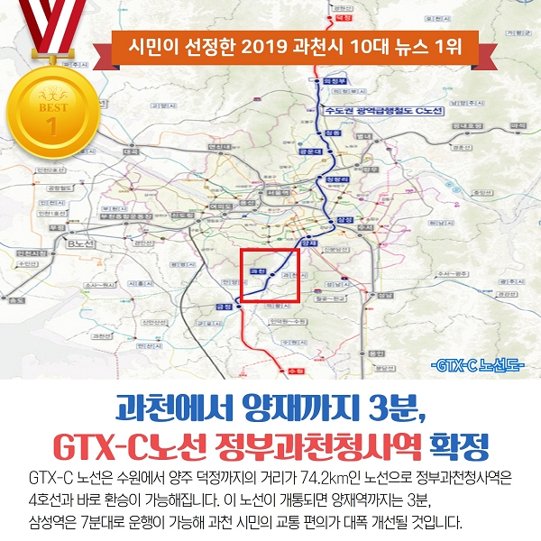 과천시민이 꼽은 올해 1위 뉴스 ‘GTX-C노선 정부과천청사역 확정’