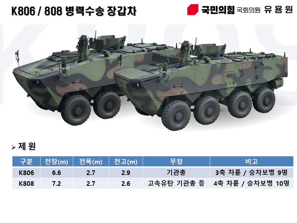 유용원 "계엄 사태 당시 '장갑차 출동'은 가짜뉴스…군용차량 IFV"