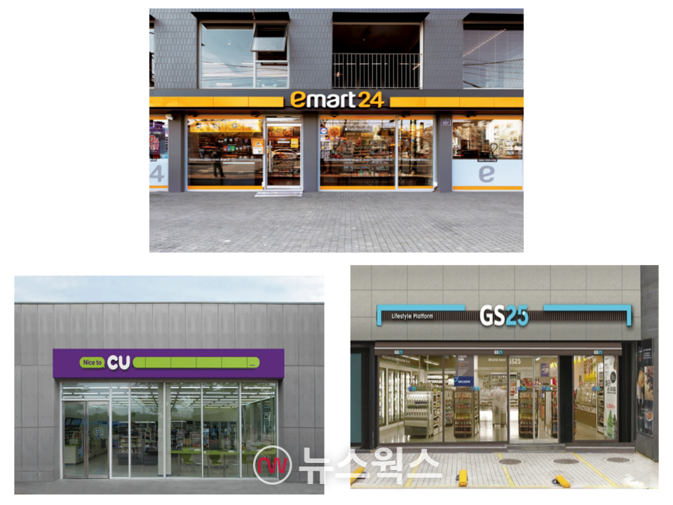 반복되는 편의점 PB '위생 논란'…"5년간 1974건, 매년 395건 위반"